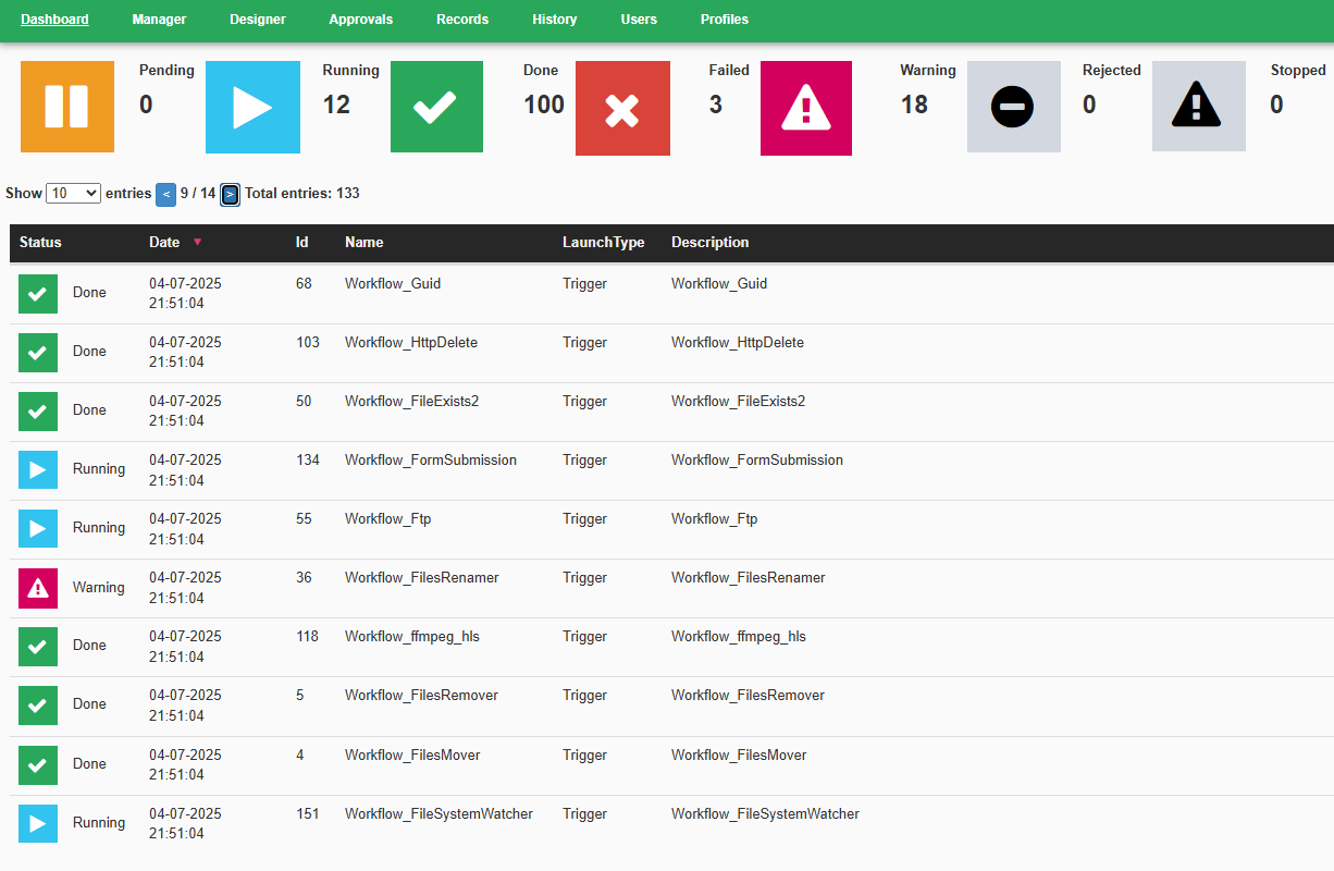 Wexflow - Open Source Workflow Engine Wexflow - Open Source Workflow Engine